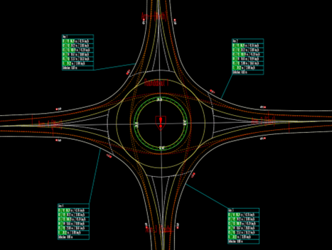 Extending your workflows part three