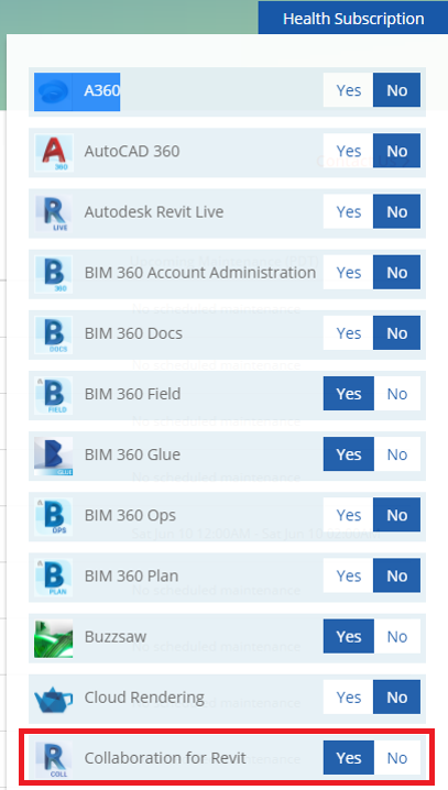 Revit高效配合：Collaboration For Revit (C4R)介绍 之一