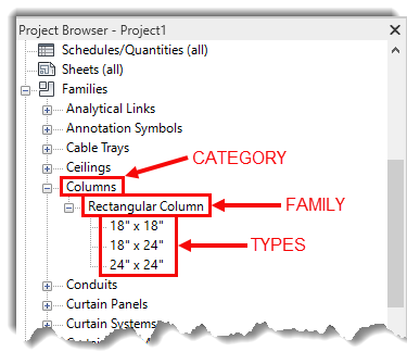 Key Revit concepts part two