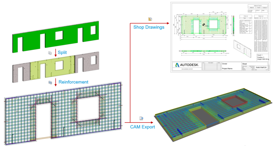 BIM authoring tools for the design of precast elements-Part 1