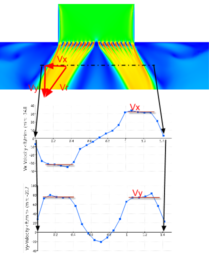 08.02_Component Characterization_Diffusers