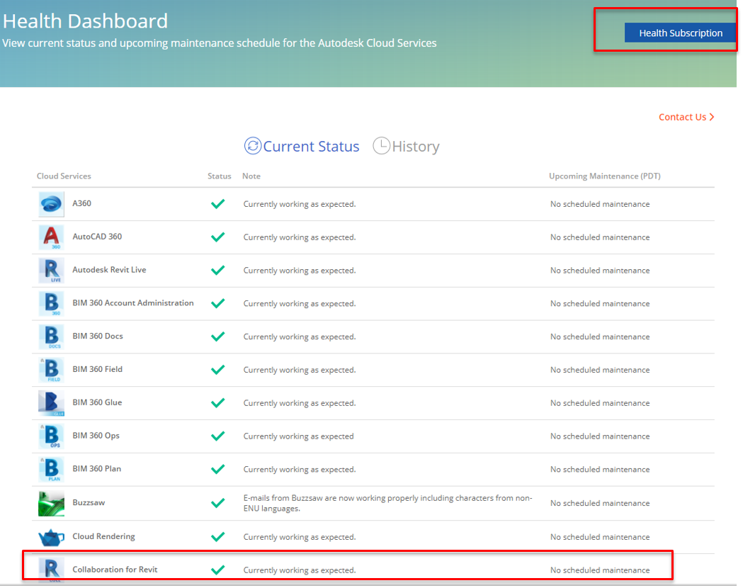 Revit高效配合：Collaboration For Revit (C4R)介绍 之一