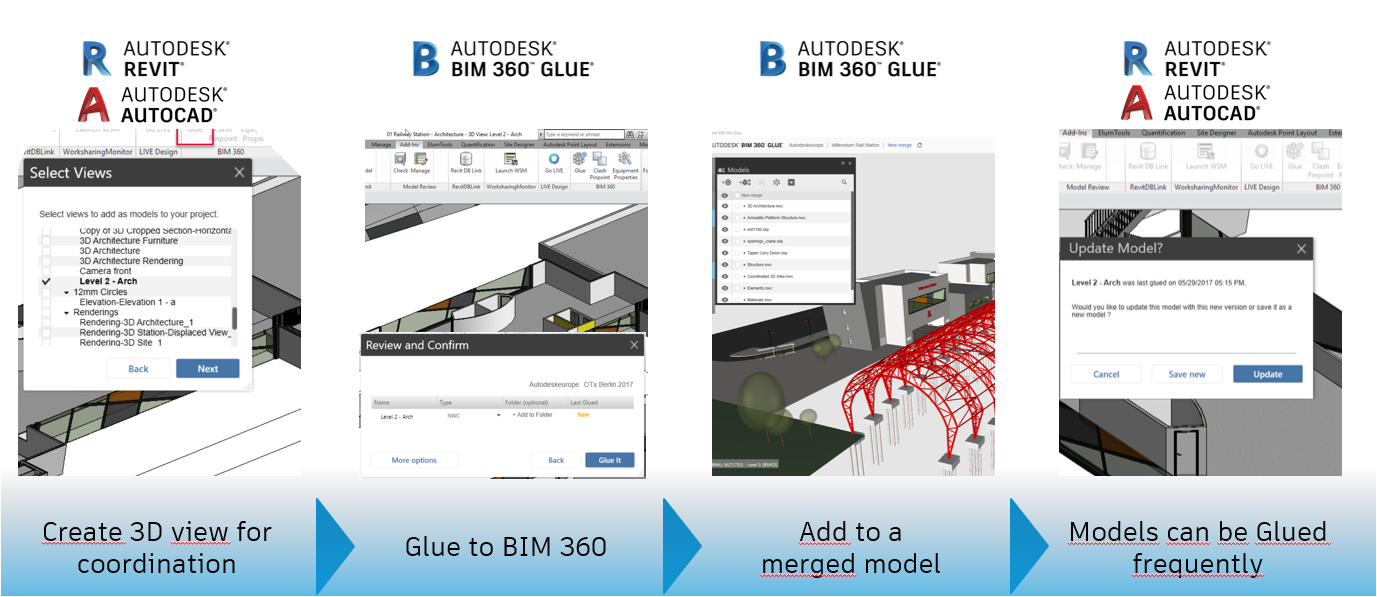 Construction—Coordination—Coordinating multidisciplinary projects