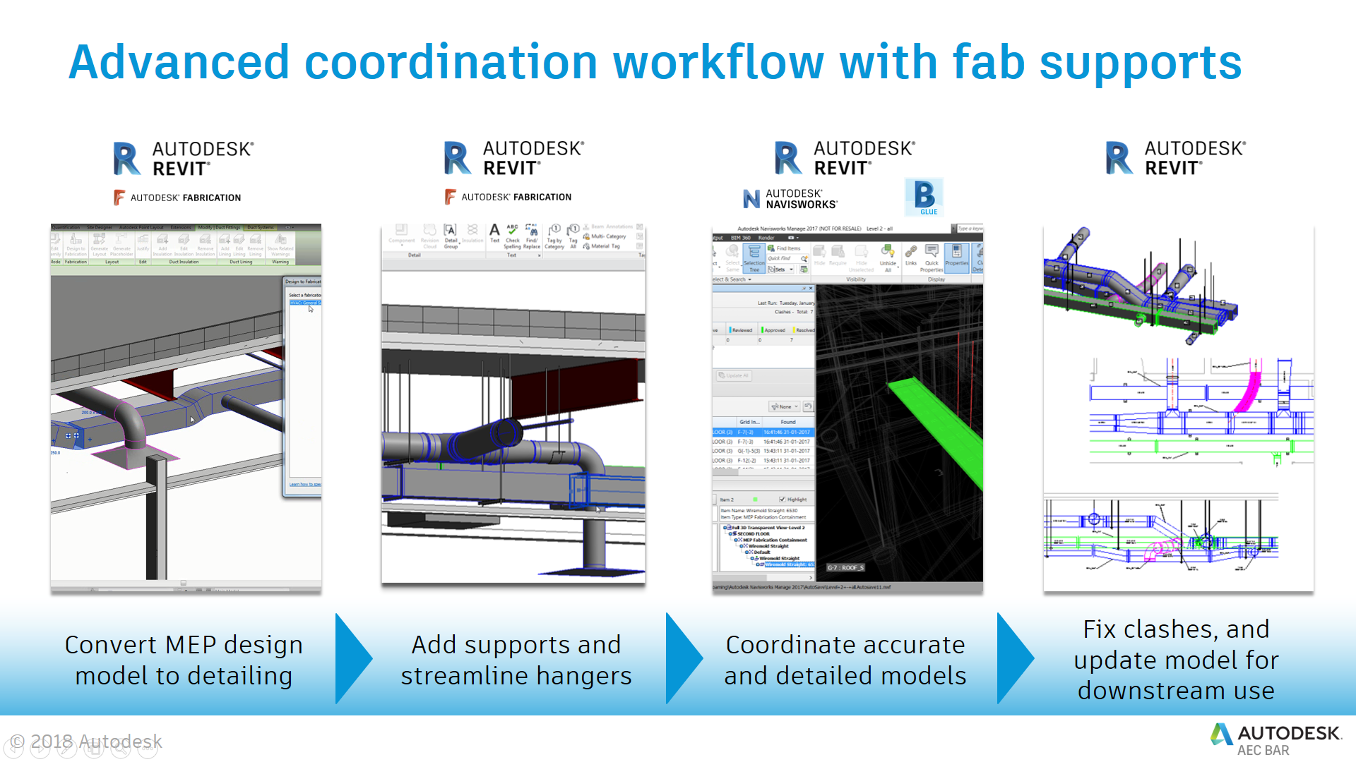 Add fabrication supports to MEP models to improve construction coordination
