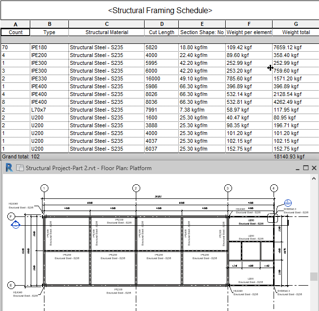 Engineering documentation including BOMs for structural steel