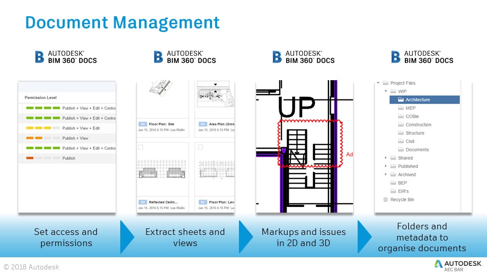 How do you get all your construction data in one place