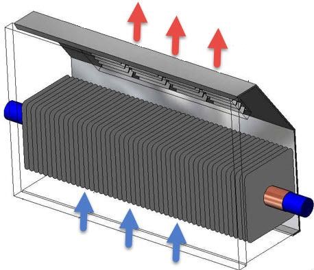 08.03_Component Characterization_Heat Exchangers_Part-1