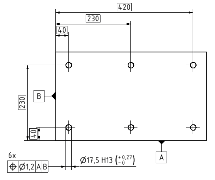 Will adding GD&T to your hole patterns, lead to fewer parts failing ...