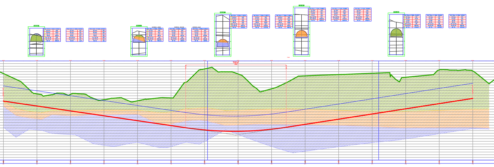 Optimize cut earthworks and tunnel design in geological context with ...