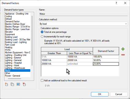 Basic tasks for electrical engineering and analysis