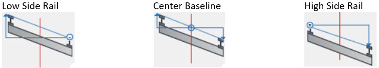 Use Civil 3D to design rail alignments