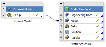Pre-Stressed Modal Analysis with Advanced Material Exchange and ANSYS ...