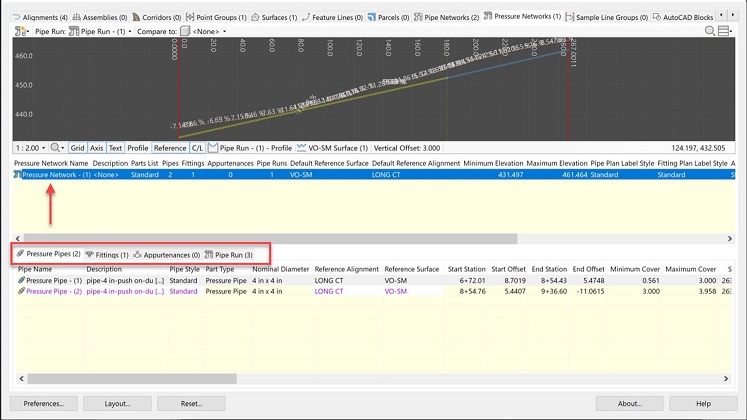 Pipe networks part two