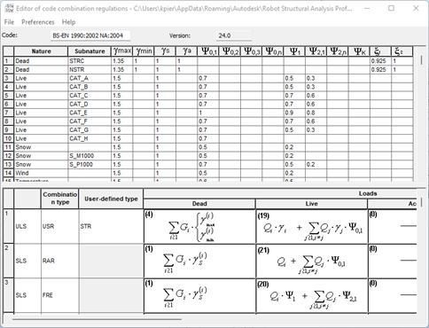 Structural analysis part two