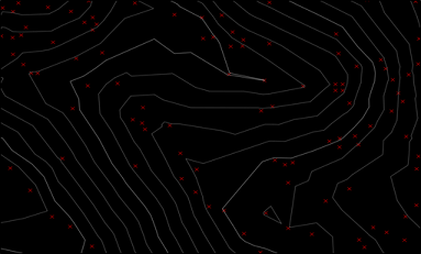 Introducing points and surfaces