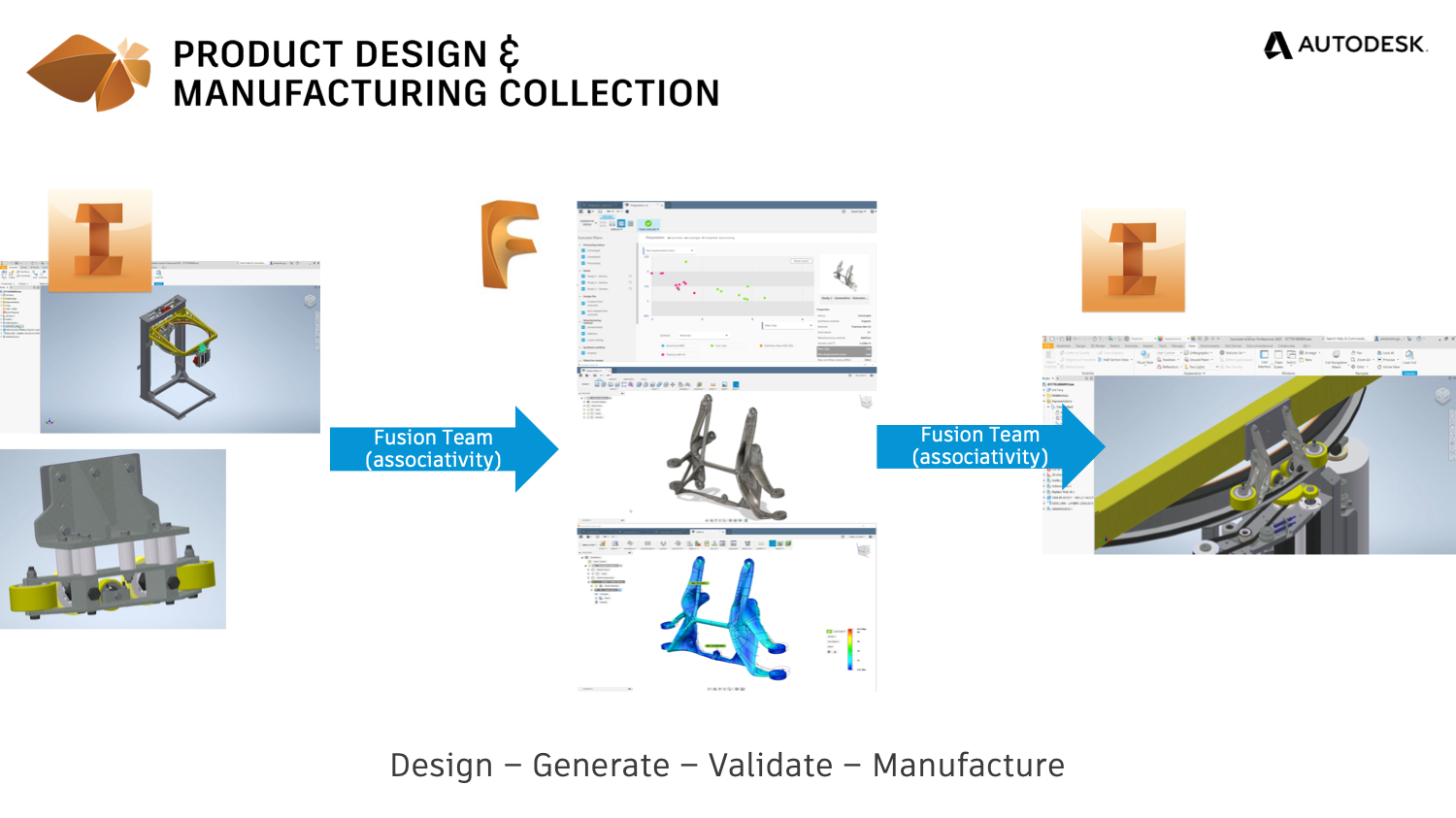Enrich your Inventor workflow with Generative Design