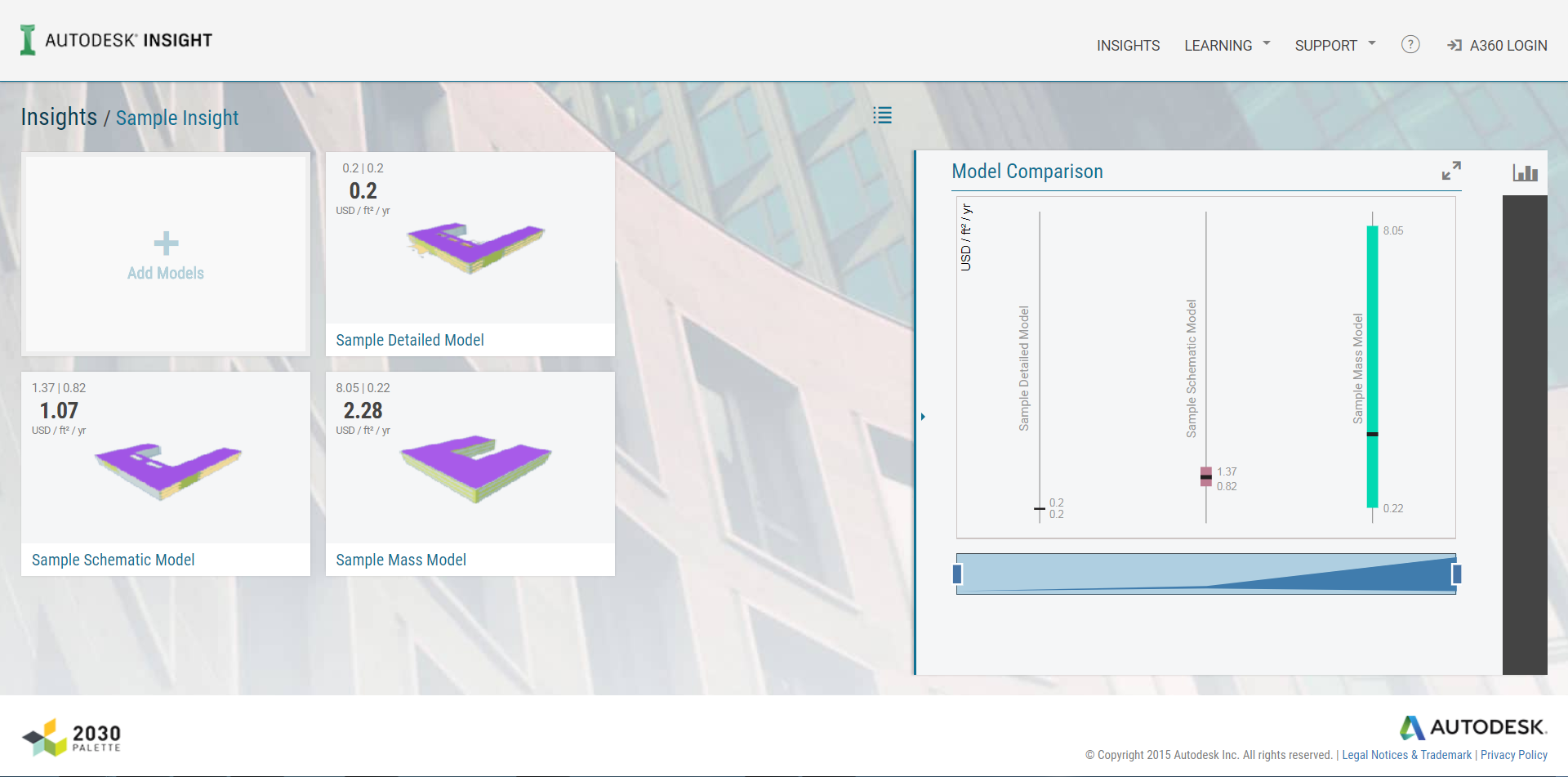 Building—MEP—Preliminary energy analysis tools for everyone, part 2