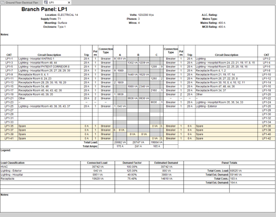 Basic tasks for electrical engineering and analysis part nine