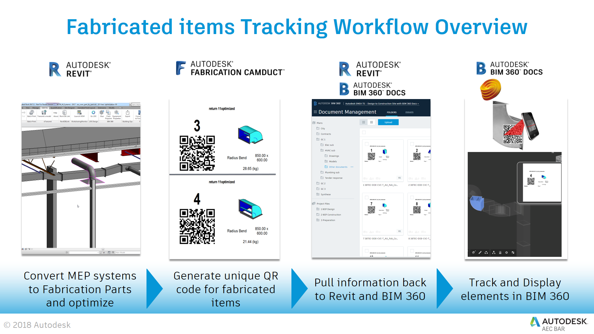 Use collaboration tools to tracking fabricated items from design to ...